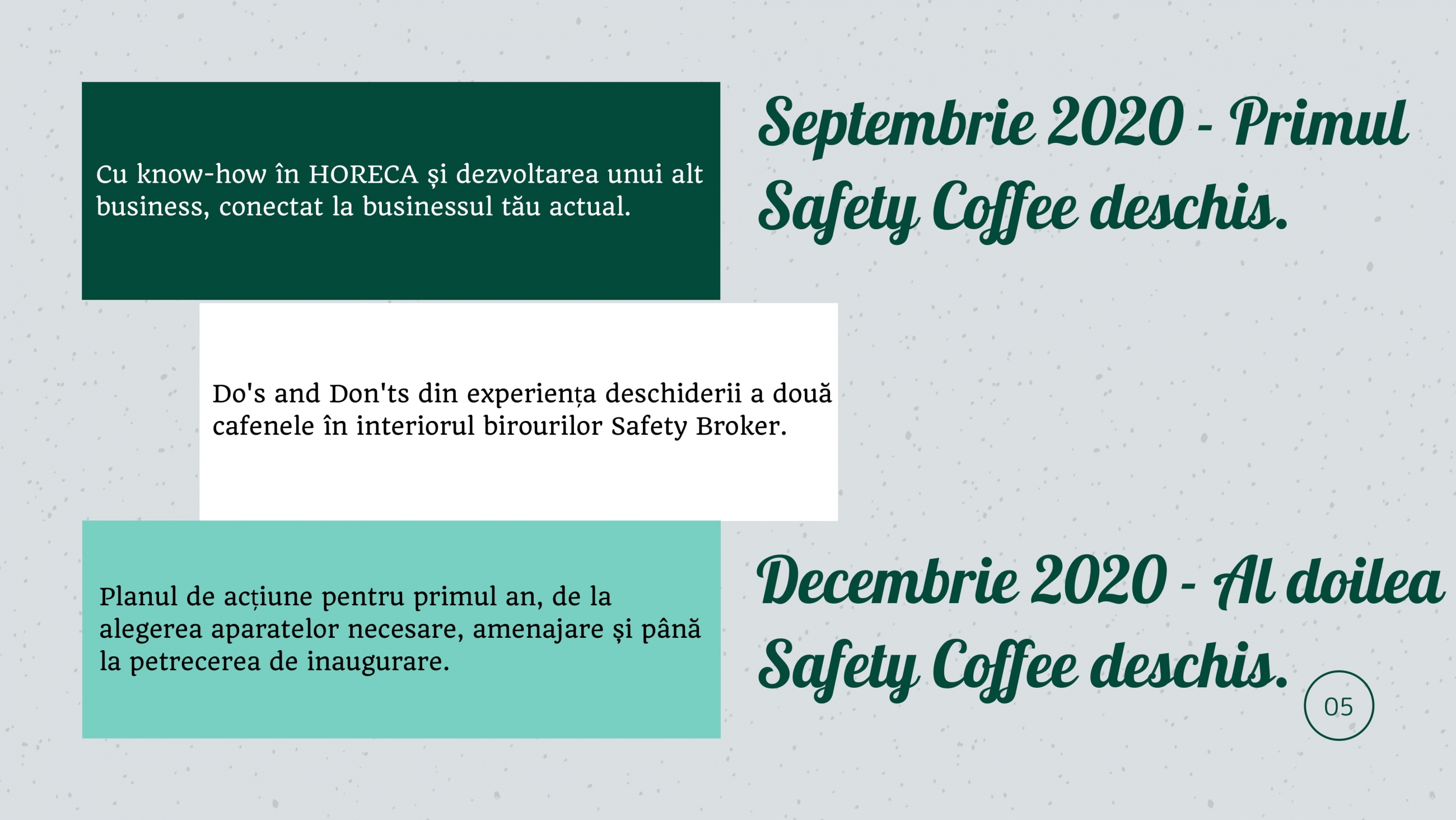 Safety Coffee | SafetyBroker