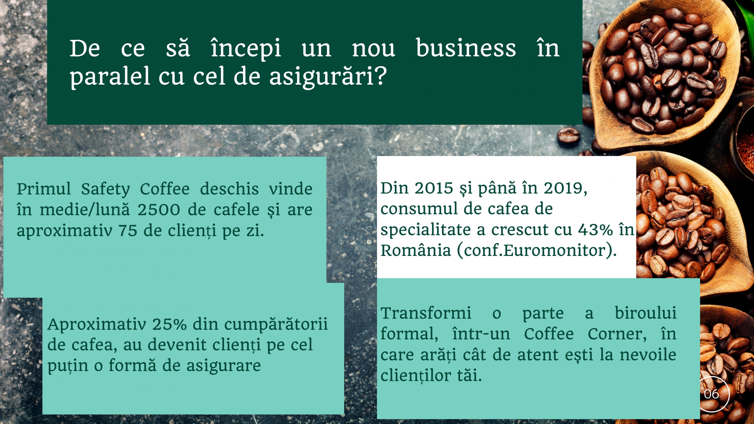 Safety Coffee | SafetyBroker